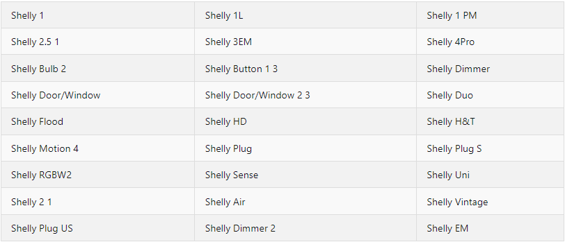How to Add Any Shelly Smart Device to Apple HomeKit